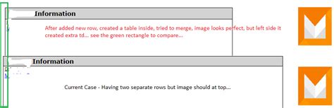 Reporting Services Rectangle Creates Extra Td Tr Tags In Ssrs Report