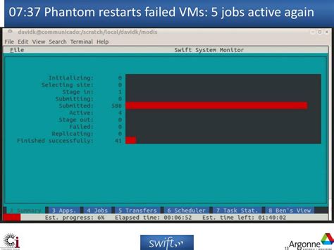 Ppt The Swift Parallel Scripting Language For Science Clouds And Other Parallel Resources