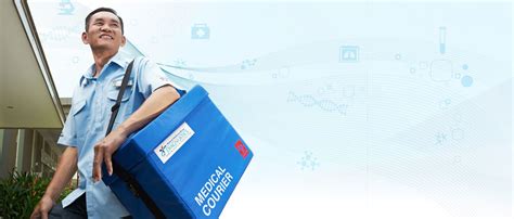 Urgent Medical Deliveries Made Fast And Efficiently