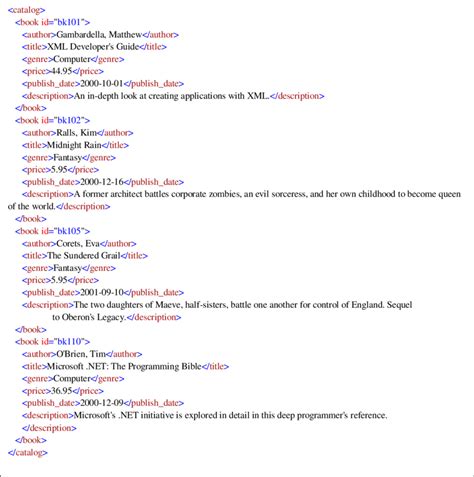 An Xml Sample Example Download Scientific Diagram