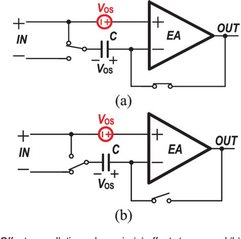 Figure 1 From A Buck Power Factor Correction Converter With Predictive