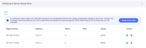 Building A Site Site Network Manually Using Two Gl Inet Routers Sdk X Vpn Dns Leaks