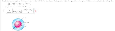 Consider Two Concentric Spheres Of Radius R A And