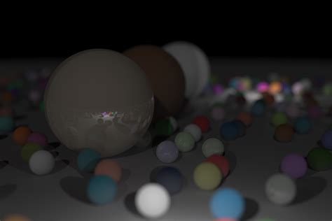 GitHub Praveer922 Raytracer Simple Raytracer