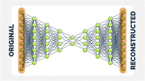 Premium Vector Exploring Hidden Data Patterns With Autoencoder Neural