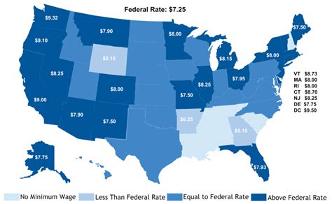 The Rural Blog Four States To Vote On Minimum Wage Hikes Nearly Half Of States Are Above