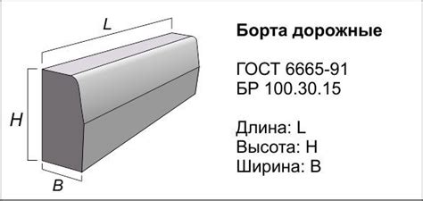 Бордюр в Оренбурге | Купить бордюр тротуарный, дорожный в Лимарк | Цена ...