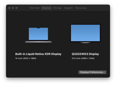 Display Clamshell Mode Does Not Work On My Macbook Pro M1 Running