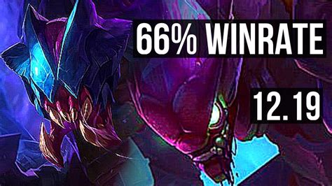 REK SAI Vs KHA ZIX JNG 8 1 10 66 Winrate Legendary KR Diamond