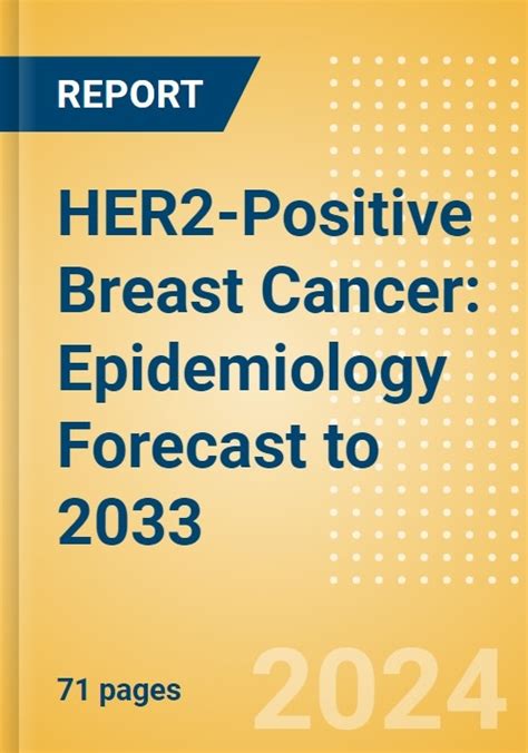 HER Positive Breast Cancer Epidemiology Forecast To