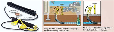 Questions Regarding Placement Of Test Ball Terry Love Plumbing