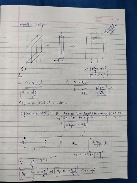 Electrostatics Short Notes Rjeeneetards