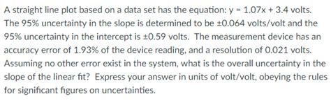 A Straight Line Plot Based On A Data Set Has The