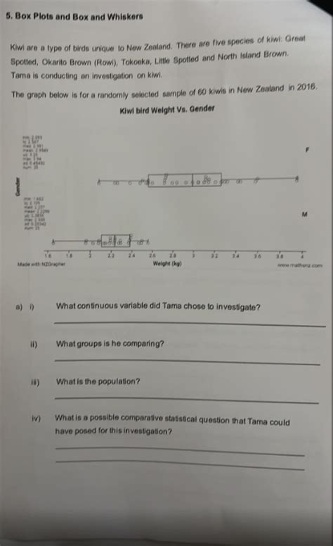 Solved 5 Box Plots And Box And Whiskers Kiwi Are A Type Of