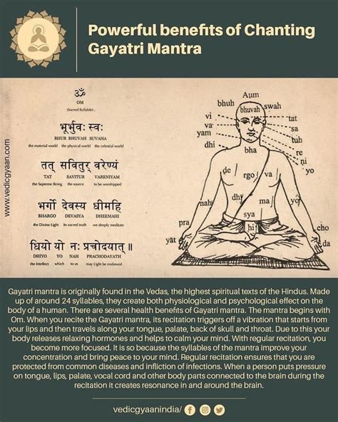 Pin By Himani Agnihotri On Rashi And Mantras Gayatri Mantra Chakra