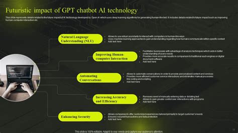 Comprehensive Guide On Gpt Chatbot Ai Technology Powerpoint