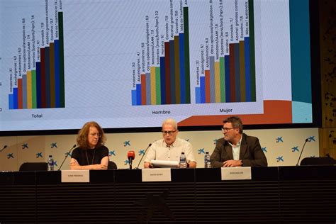 Los Hombres Representan El 82 De Las Personas Atendidas En Proyecto Hombre Para Tratar Las