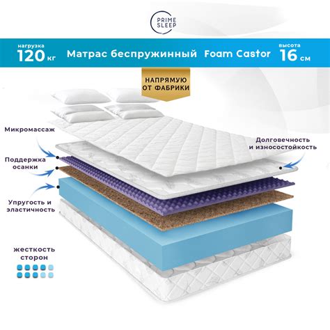 Матрас PRIME SLEEP Prime Sleep Foam Bootes_FelisS, Беспружинный, 180 ...