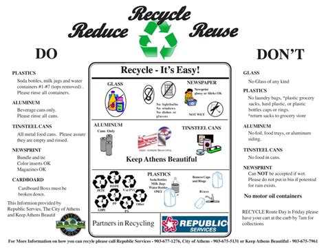 Understanding Athens Trash Collection Schedules In Thousand Oaks Ca