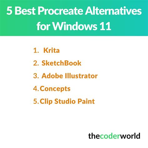 Thecoderworld