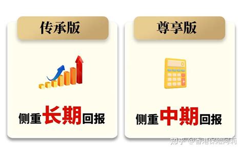 香港保证回本期最短储蓄分红产品：永明【万年青尊享计划】 知乎