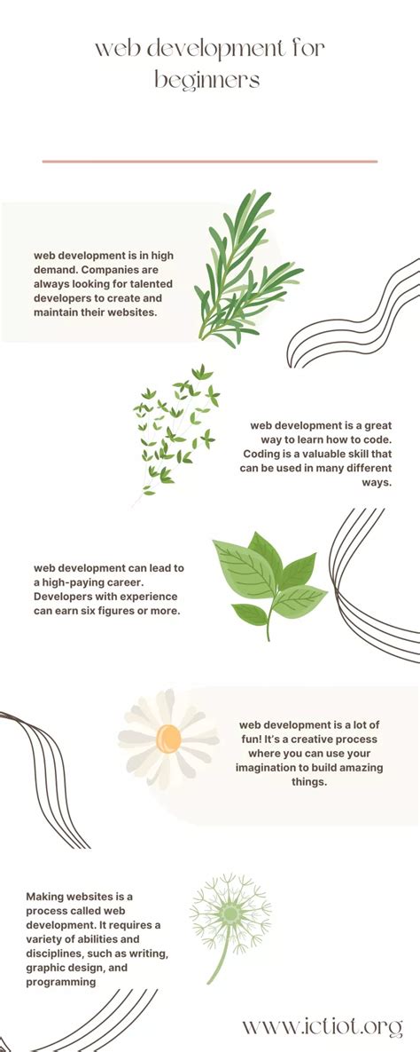 ppt web development course in lahore powerpoint presentation free