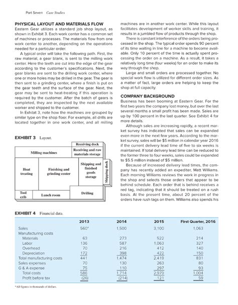Solved Assignment 1 Eastern Gear Case Using The Formats