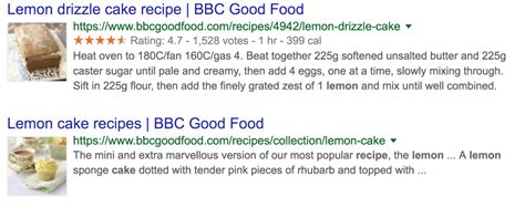 Schema Markup And Structured Data How To Use Them To Boost Seo Results
