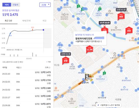 장위6구역 푸르지오 라디우스 파크 예상 분양가와 배치도 평면도 미리보기 네이버 블로그