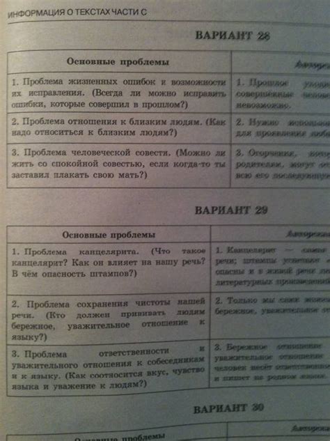 Типовые Экзаменационные Варианты. 10 Вариантов Егэ-2012. Русский Язык ...