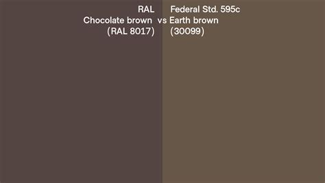 Ral Chocolate Brown Ral 8017 Vs Federal Std 595c Earth Brown 30099