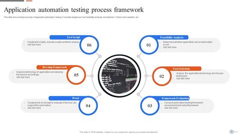 Top 10 Test Automation Powerpoint Presentation Templates In 2026