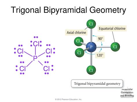 Ppt Chapter 9 Molecular Geometries And Bonding Theories Powerpoint