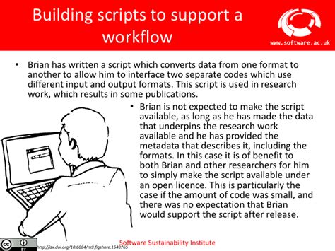 An Introduction To Software Licensing