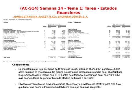 AC S14 Semana 14 Tema 1 Tarea Estados Financieros AC S14 Semana 14 Tema 1 Tarea