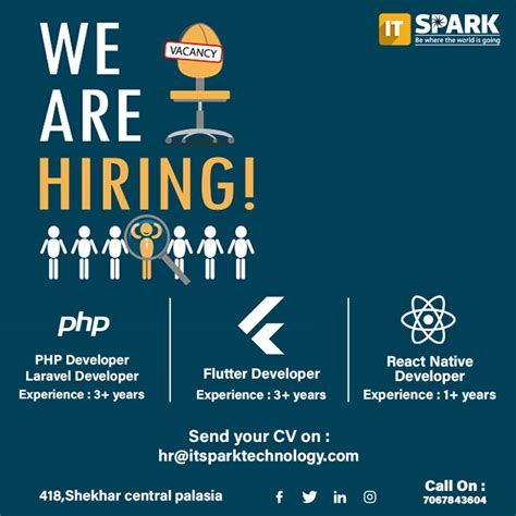 Priyanshi Jain On Linkedin Hiringalerts Phplaraveldeveloper Flutterdeveloper