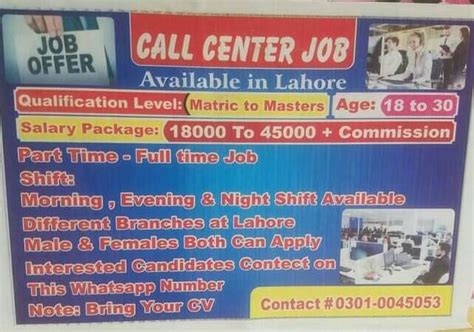 Jobs In Lahore