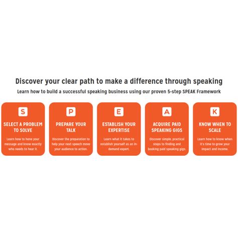 The Speaker Lab Reviews Fewchur