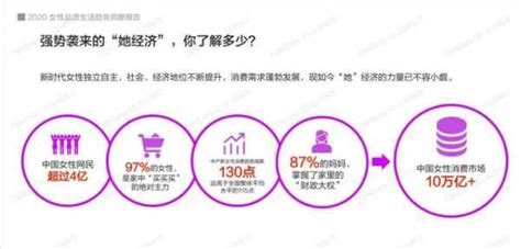 未來十年，什麼行業值得做？