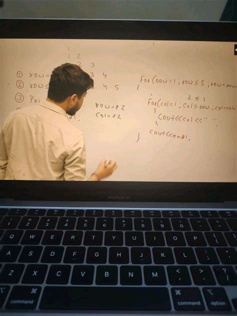 Ritvik Bhatnagar On Linkedin Day 9 Of 180 Complex Pattern Problems ️