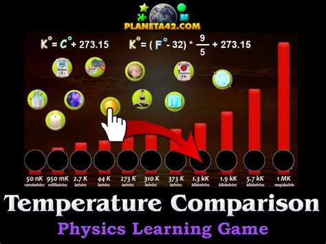 Temperature Comparison Physics Learning Game Learning Games
