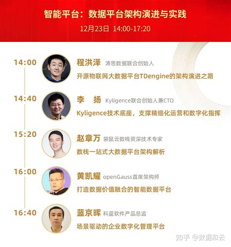 如何能够全面快速的了解国产数据库的发展状况是什么样我有八种方式 知乎