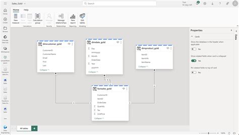 Microsoft Fabric Lakehouse And Medallion Architecture