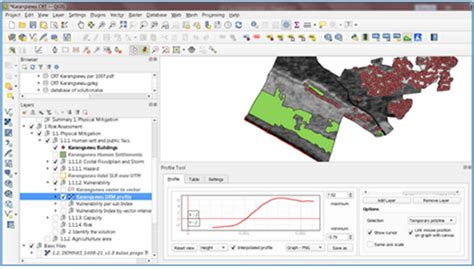 Coastal Resilience Coastal Resilience