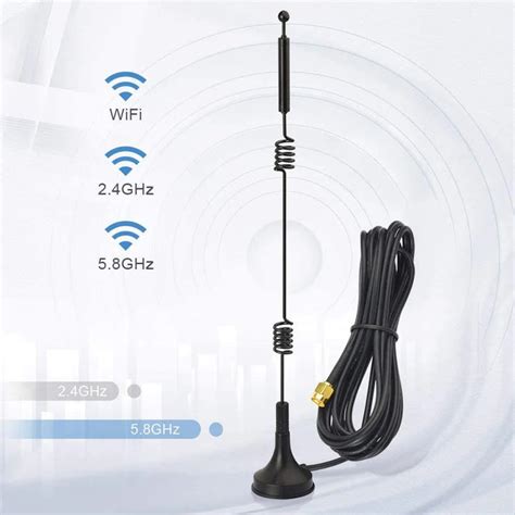 Products – Techage.com