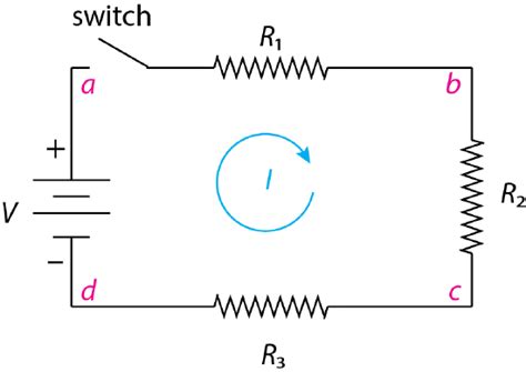 2 2 Direct Current Dc Circuits Chemistry Libretexts