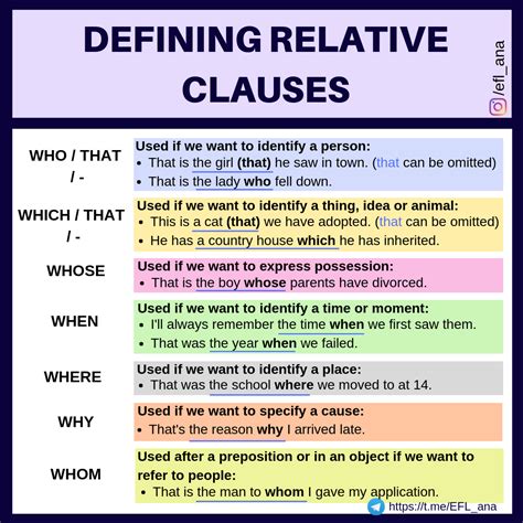 cpi tino grandío bilingual sections defining relative clauses