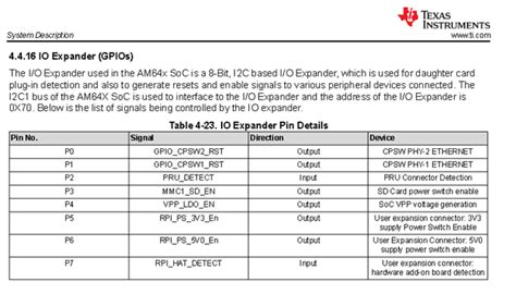 Am6442 How Can I Reset The Phy On Sk Am64b Using Io Expander