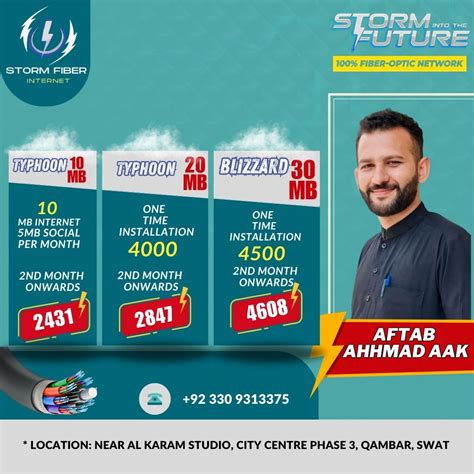 Faisal Khan On Linkedin Portfolio ️