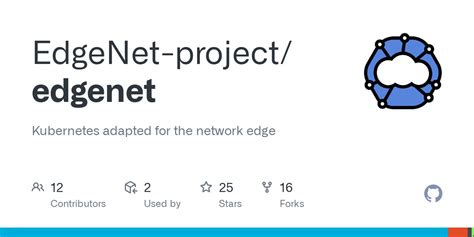 Github Edgenet Project Edgenet Kubernetes Adapted For The Network Edge
